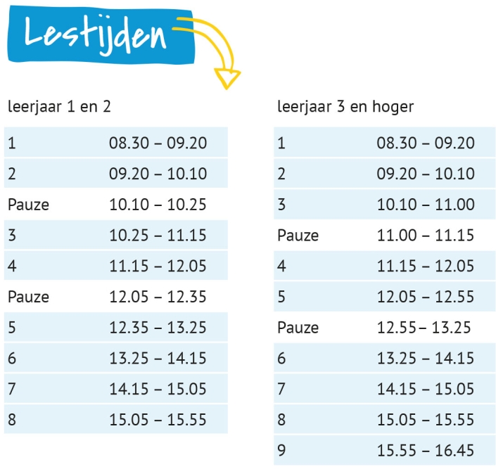 3. De schooltijden en vakanties – Scheldemond College